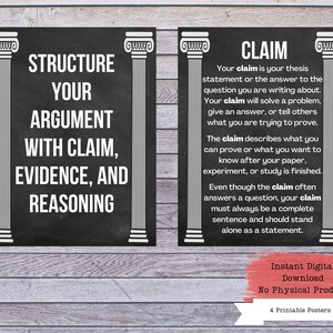 Claim Evidence Reasoning Classroom Posters, Essay Writing Posters ...