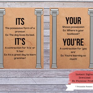 Printable Poster Set, English Posters, Classroom Decor, Grammar Poster ...