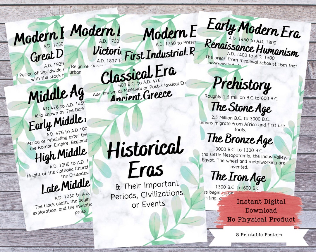 Historical Eras Printable Posters, History Timeline, World History ...