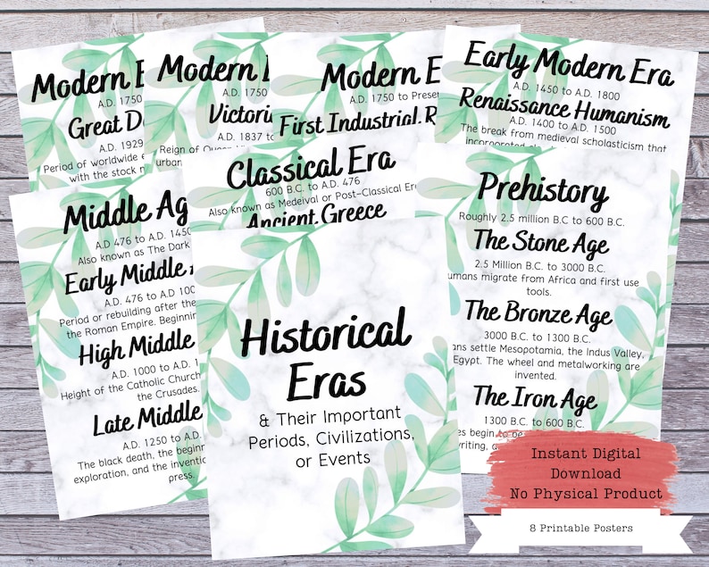 Historical Eras Printable Posters History Timeline World - Etsy