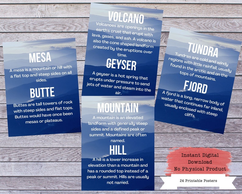Geography Landforms Printable Poster Set Geography Classroom - Etsy