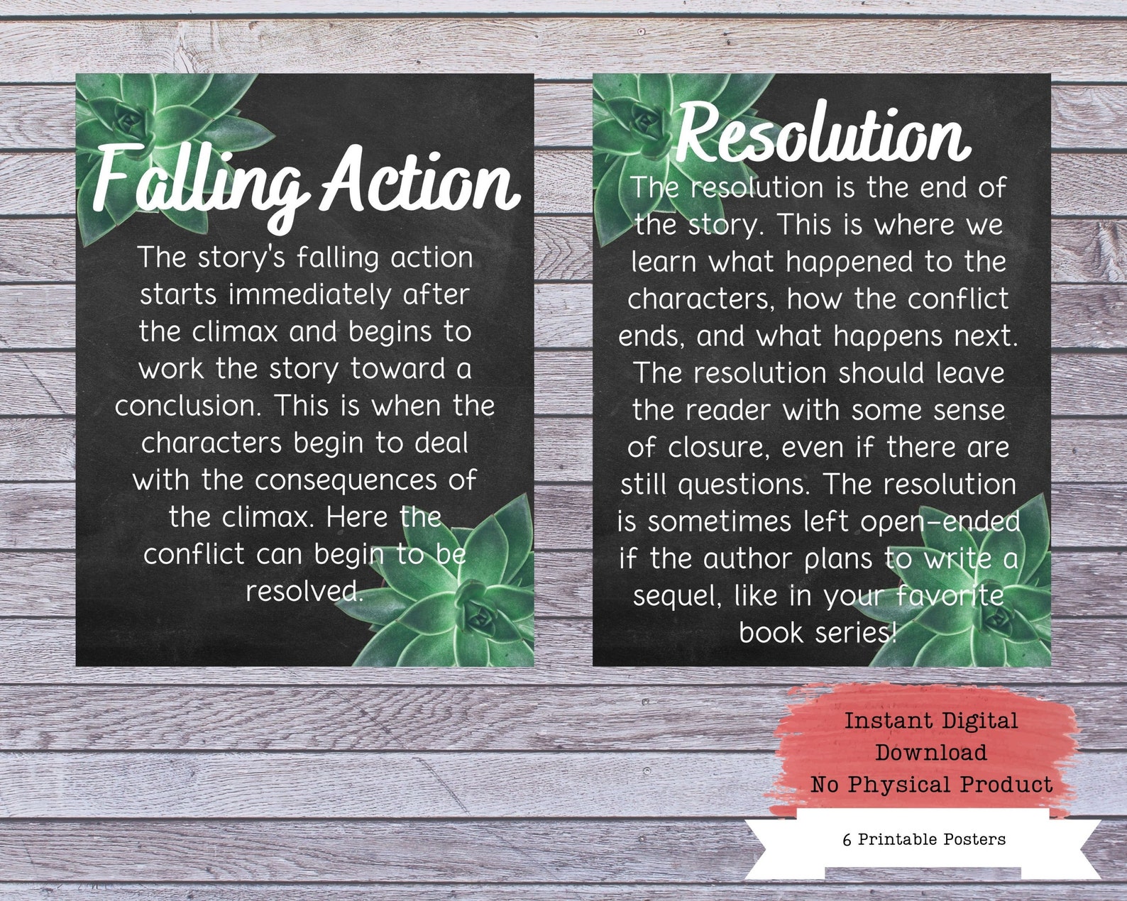 Parts of a Story Printable Poster Set Plot Posters Literary | Etsy