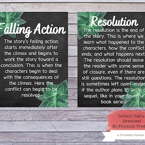 Parts of a Story Printable Poster Set, Plot Posters, Literary Posters ...