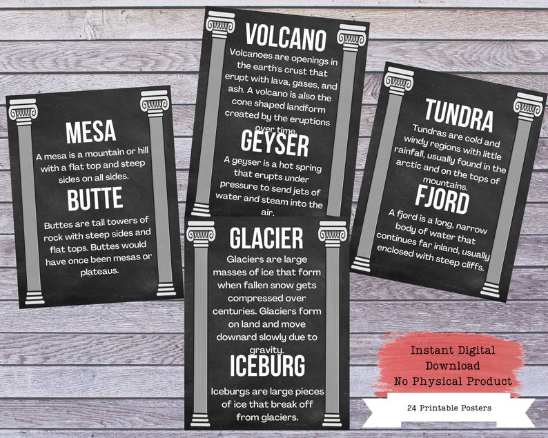 Geography Landforms Printable Poster Set Geography Classroom - Etsy