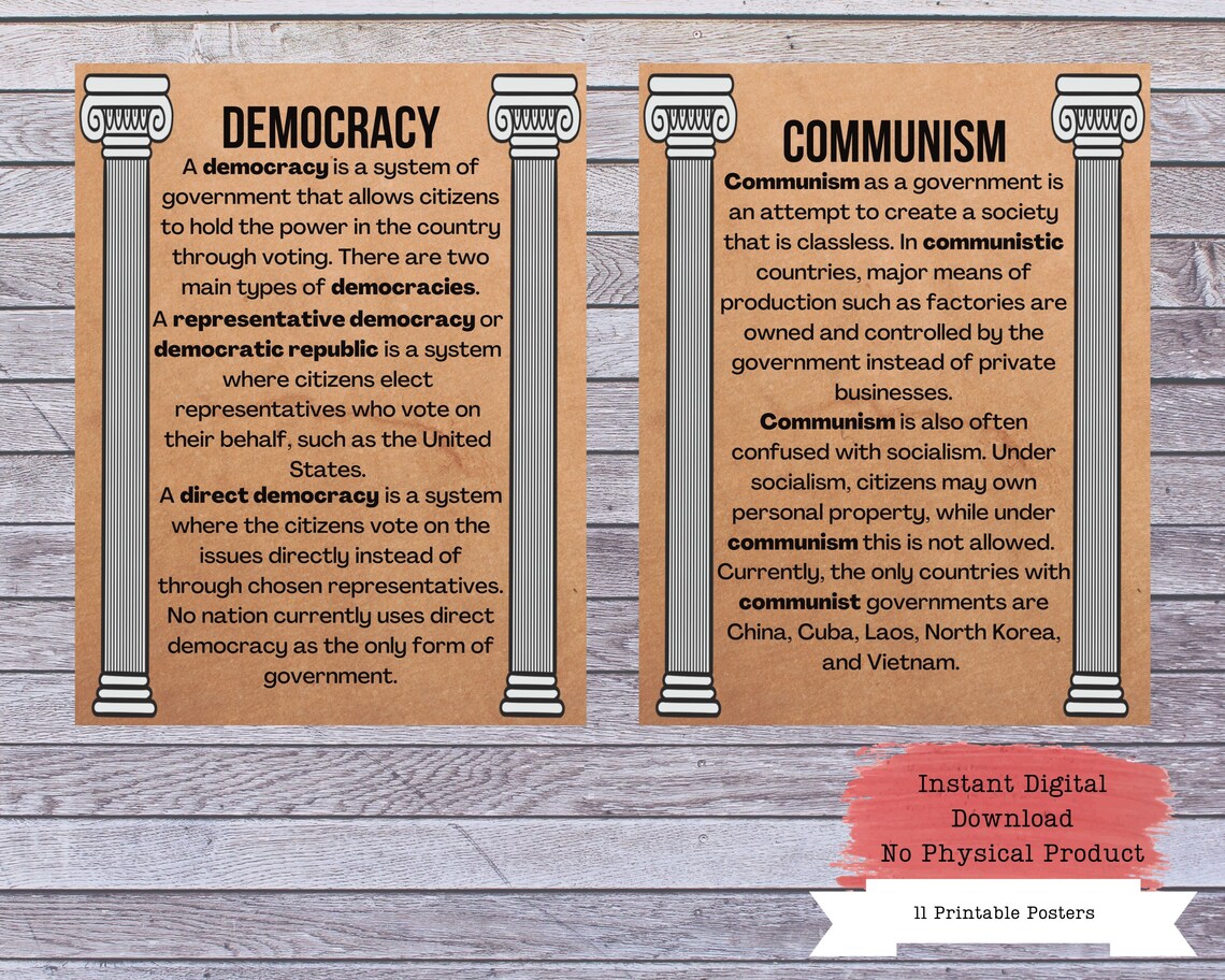 Types of Government Posters History Poster Social Studies - Etsy
