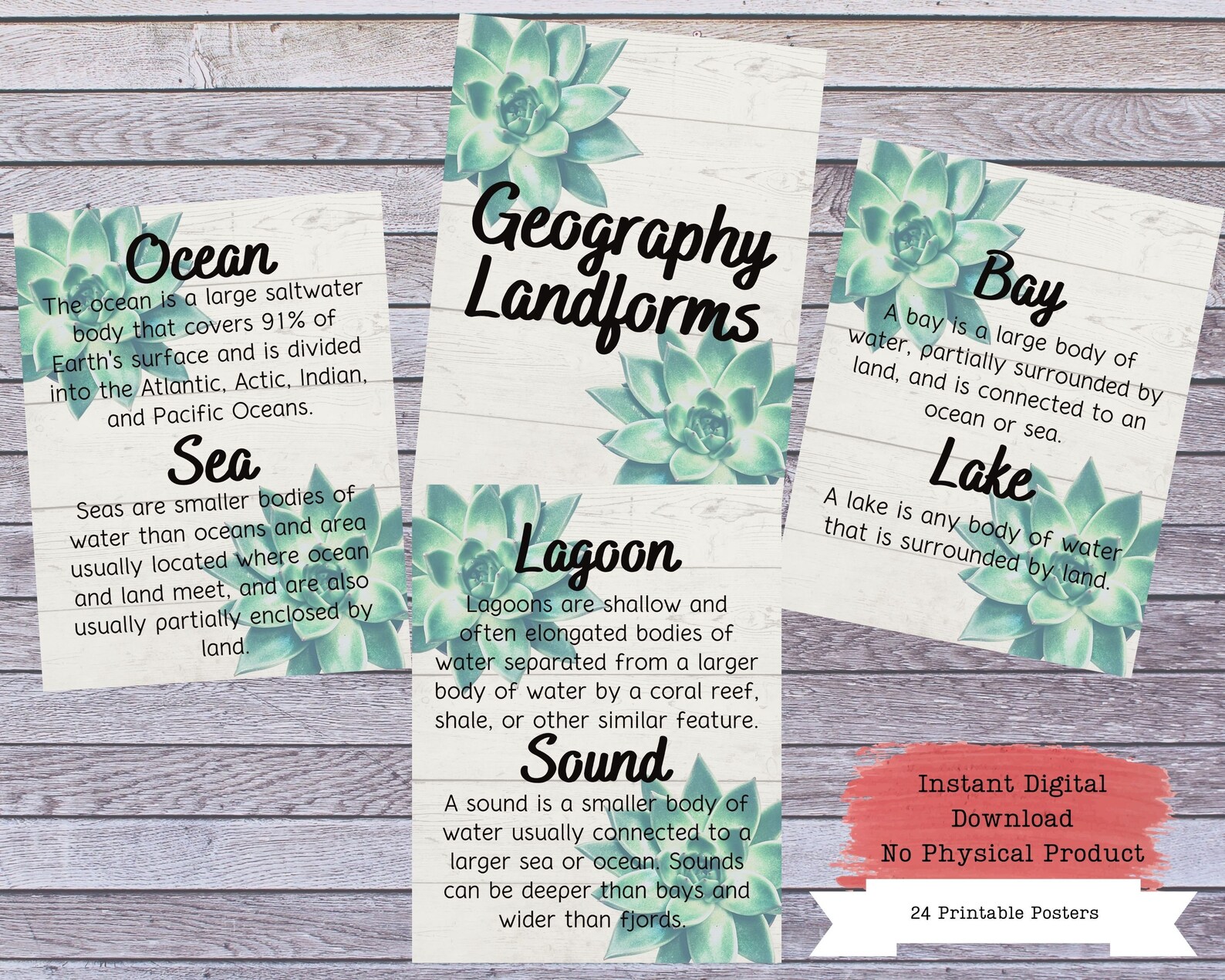 Geography Landforms Printable Poster Set Geography Classroom - Etsy