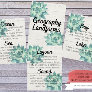Geography Landforms Printable Poster Set, Geography Classroom Decor ...