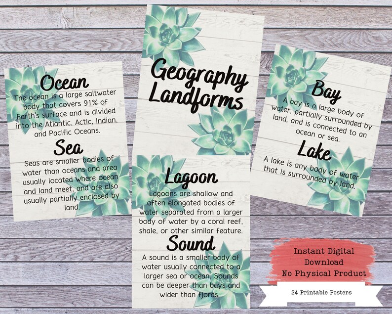 Geography Landforms Printable Poster Set Geography Classroom - Etsy