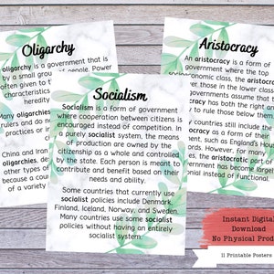 Types of Government Posters, History Poster, Social Studies, History ...