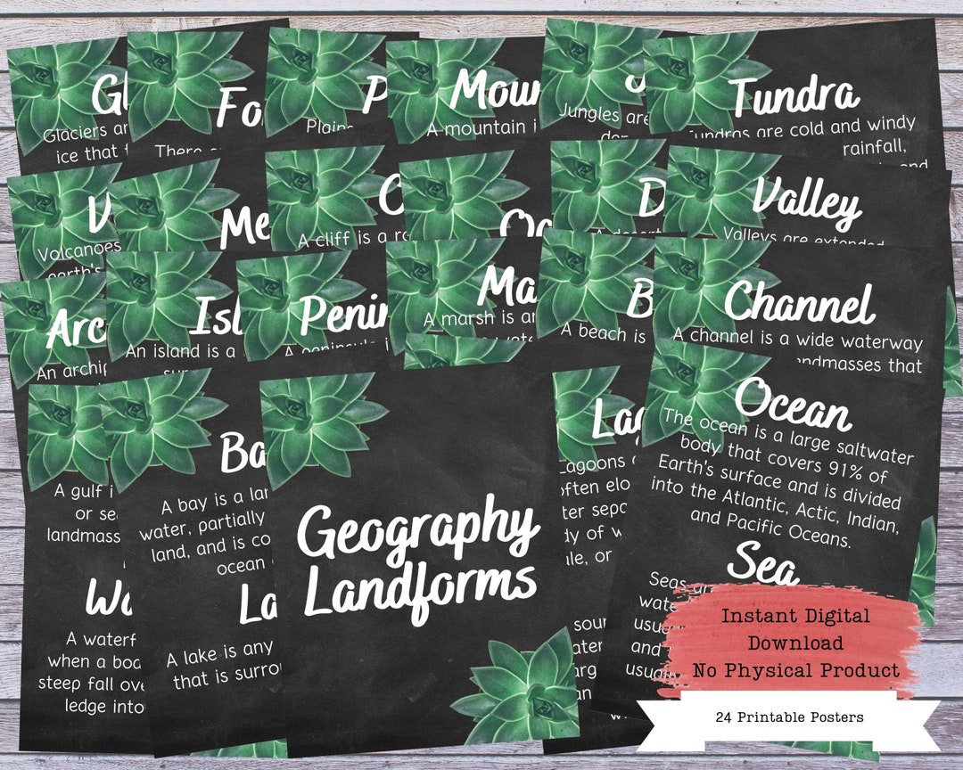 Geography Landforms Printable Poster Set, Geography Classroom Decor ...