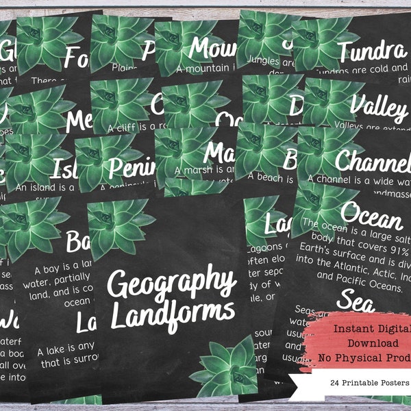 Geography Terms Poster - Etsy