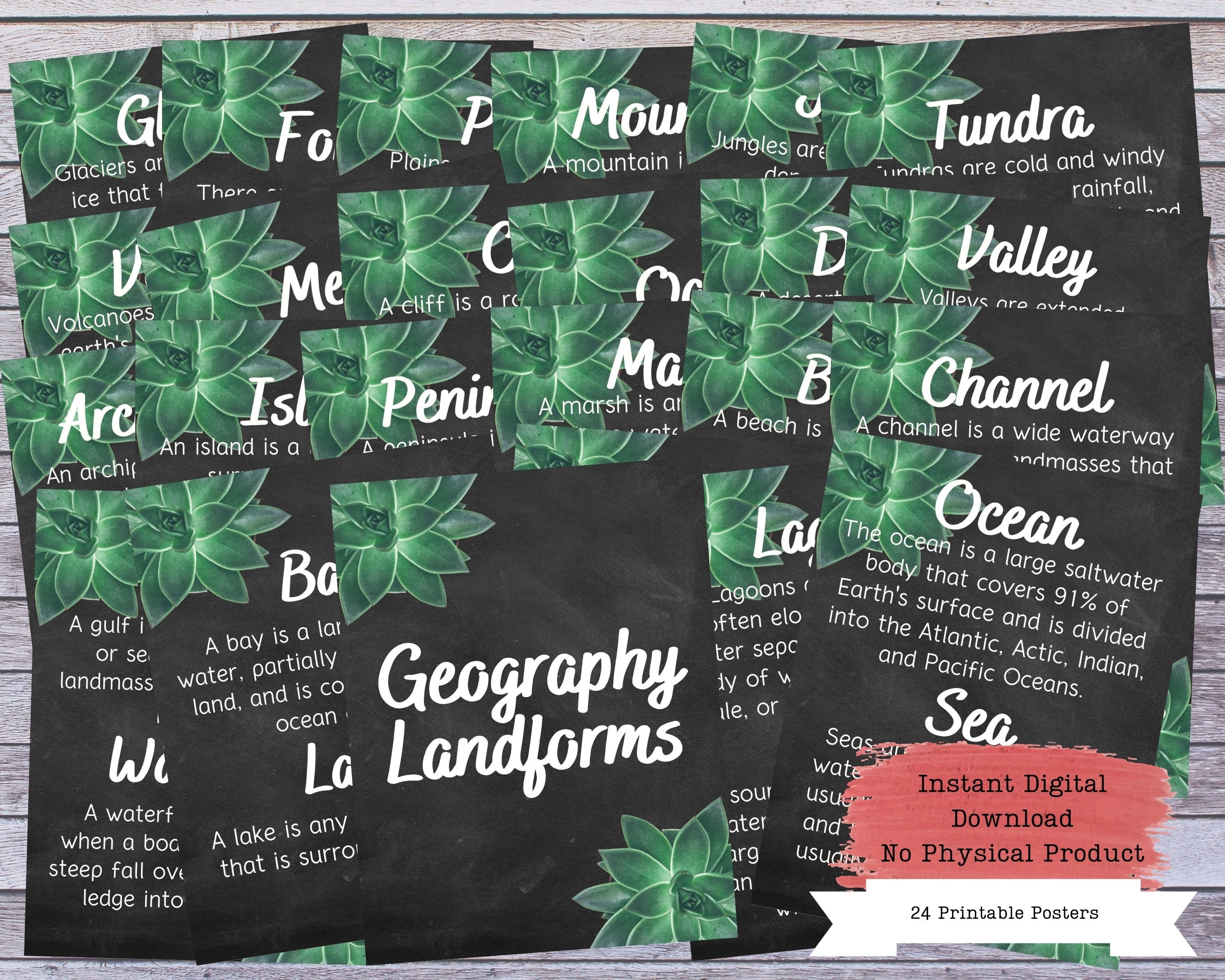 Geography Landforms Printable Poster Set Geography Classroom - Etsy Canada