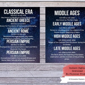 Historical Eras Printable Posters, History Timeline, World History ...