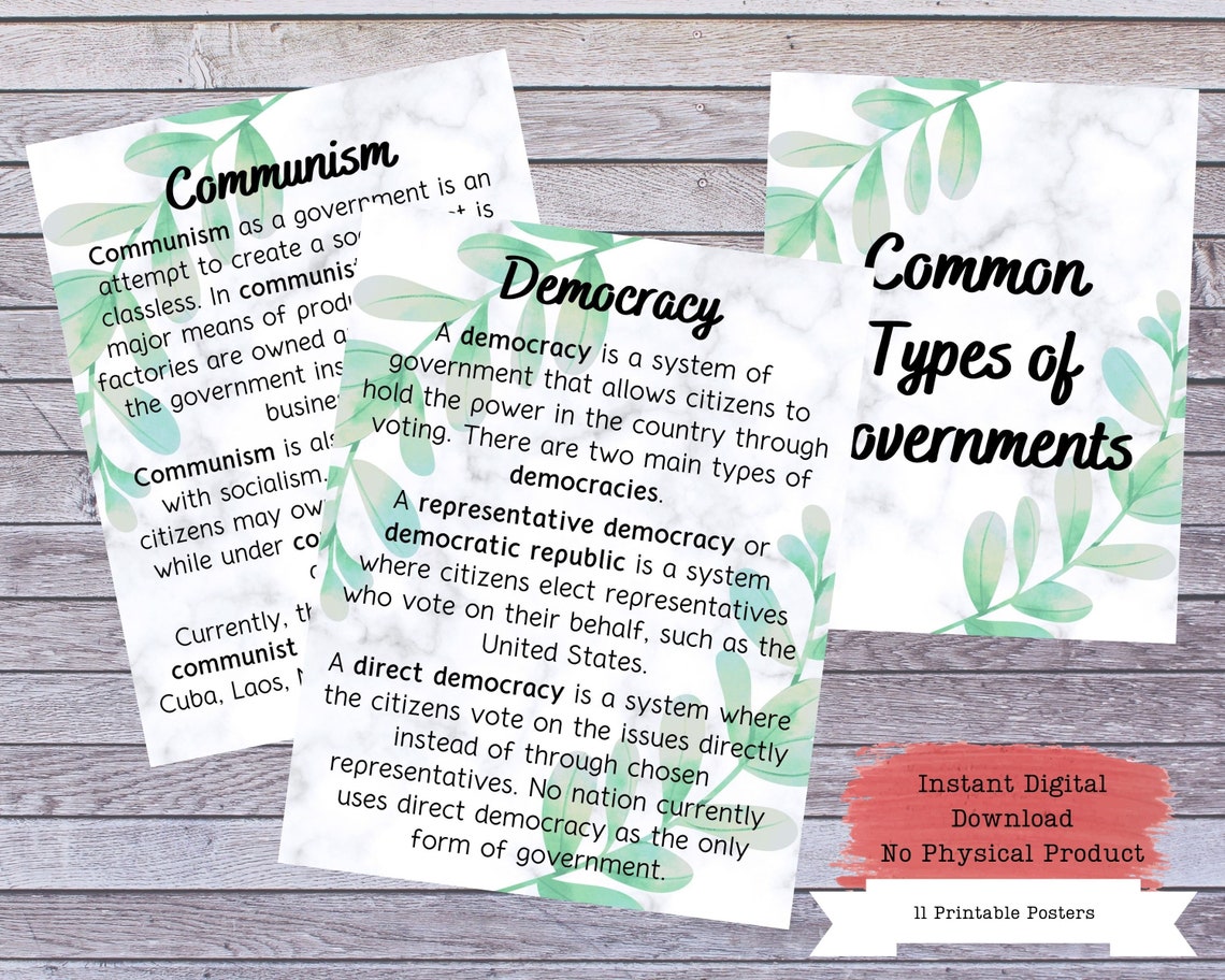 Types of Government Posters History Poster Social Studies - Etsy