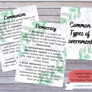 Types of Government Posters, History Poster, Social Studies, History ...
