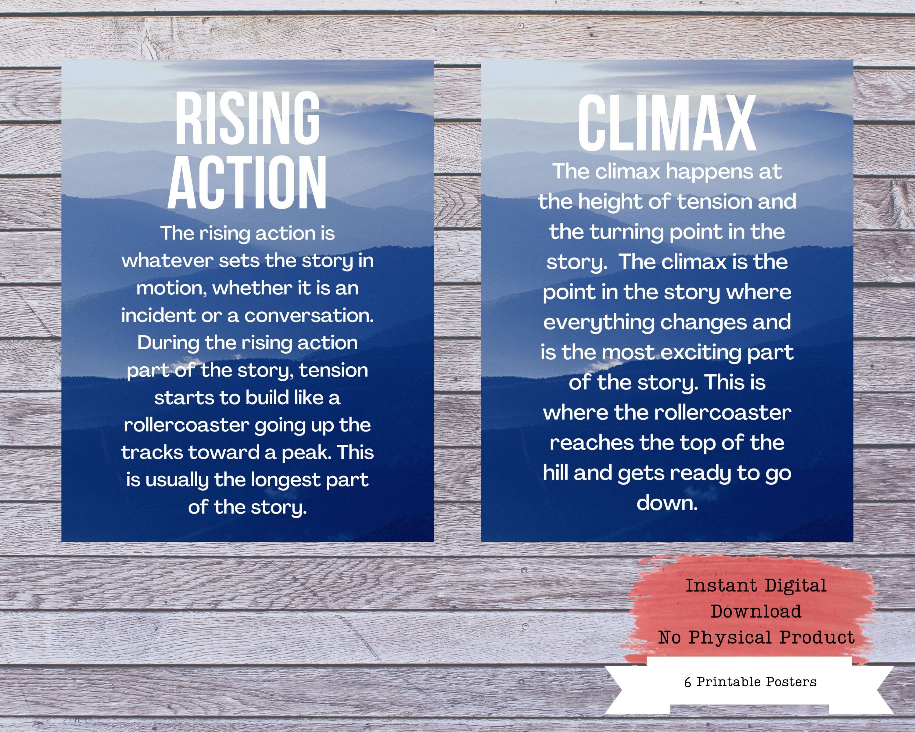 Parts of a Story Printable Poster Set Plot Posters Literary - Etsy