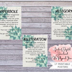 Literary Posters, Printable Poster Set, Literary Devices, Literature ...