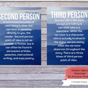 Literary Point of View Printable Poster Set, Literature Poster, High ...