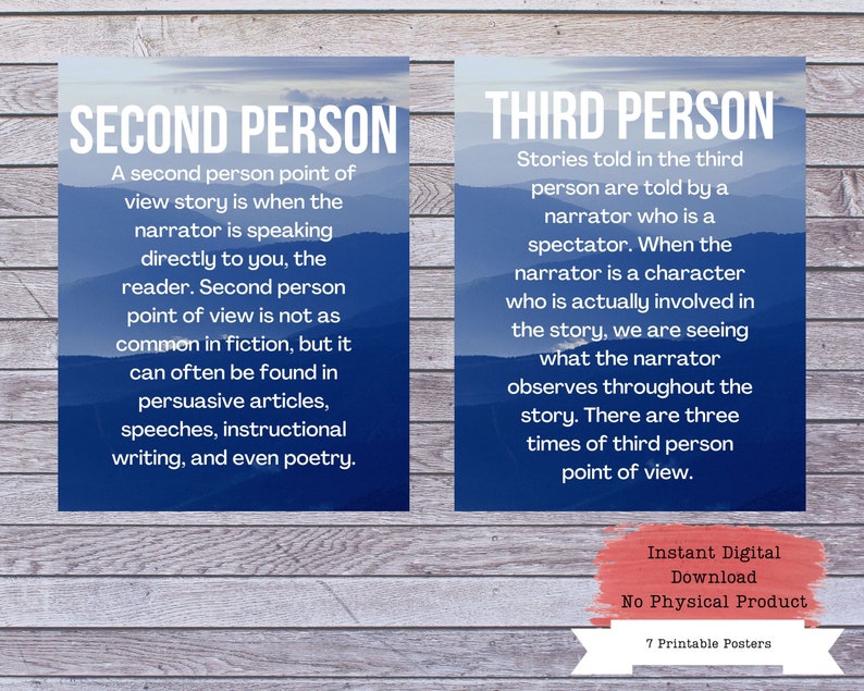 Literary Point of View Printable Poster Set, Literature Poster, High ...
