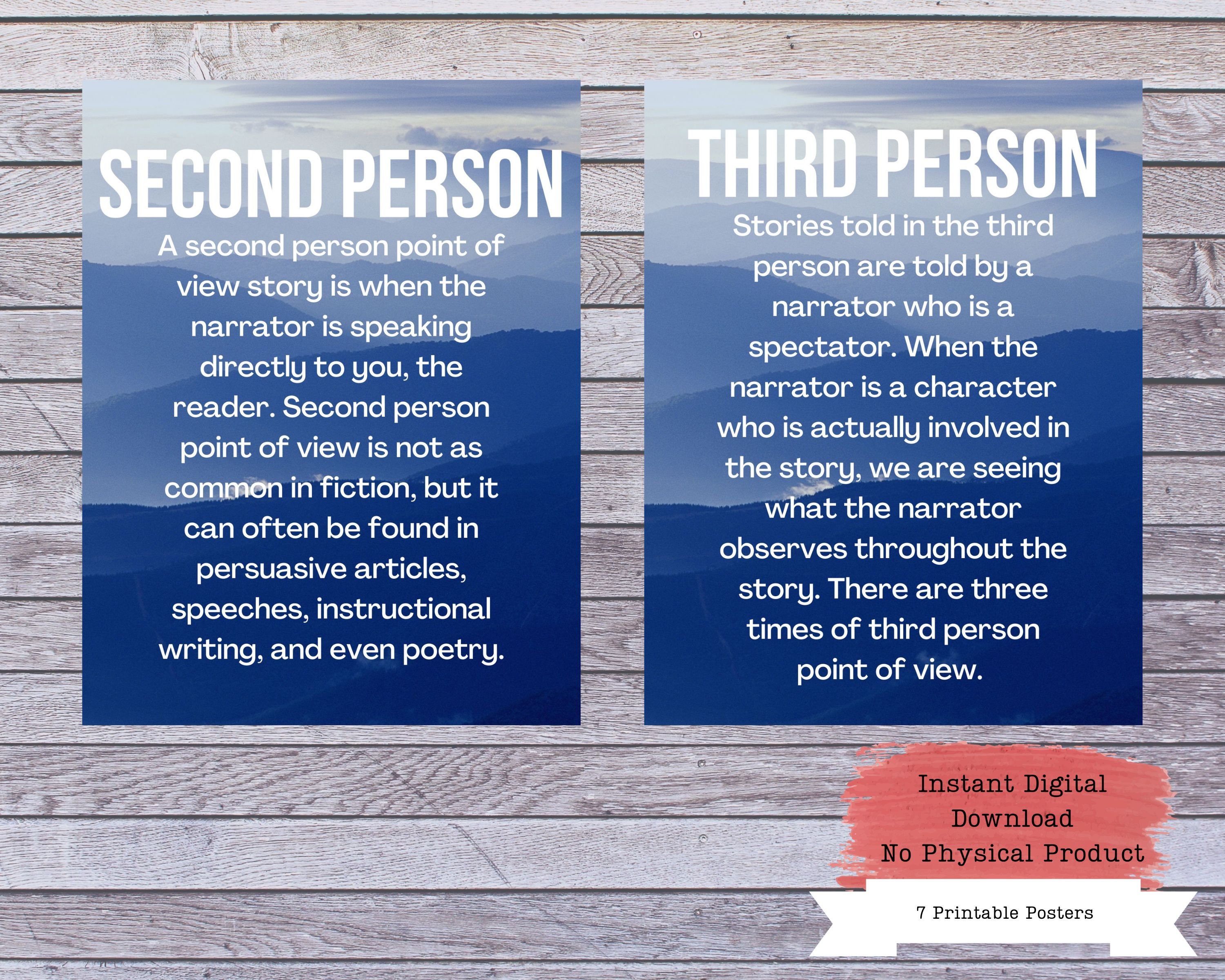 Literary Point of View Printable Poster Set Literature - Etsy