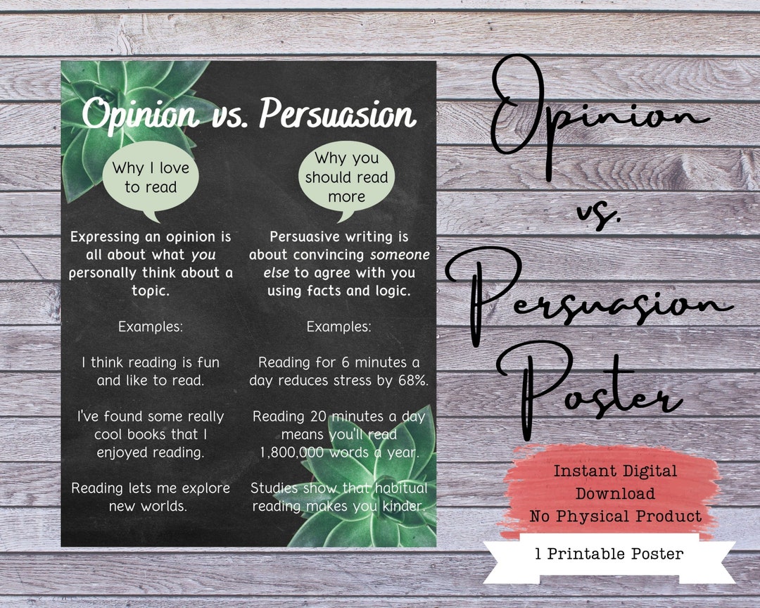 Writing Poster, Public Speaking, Speech Poster, Essay Posters, Writing ...