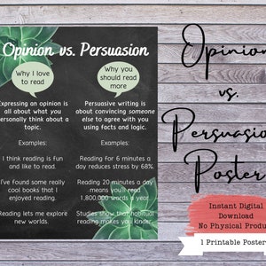 Writing Poster, Public Speaking, Speech Poster, Essay Posters, Writing ...