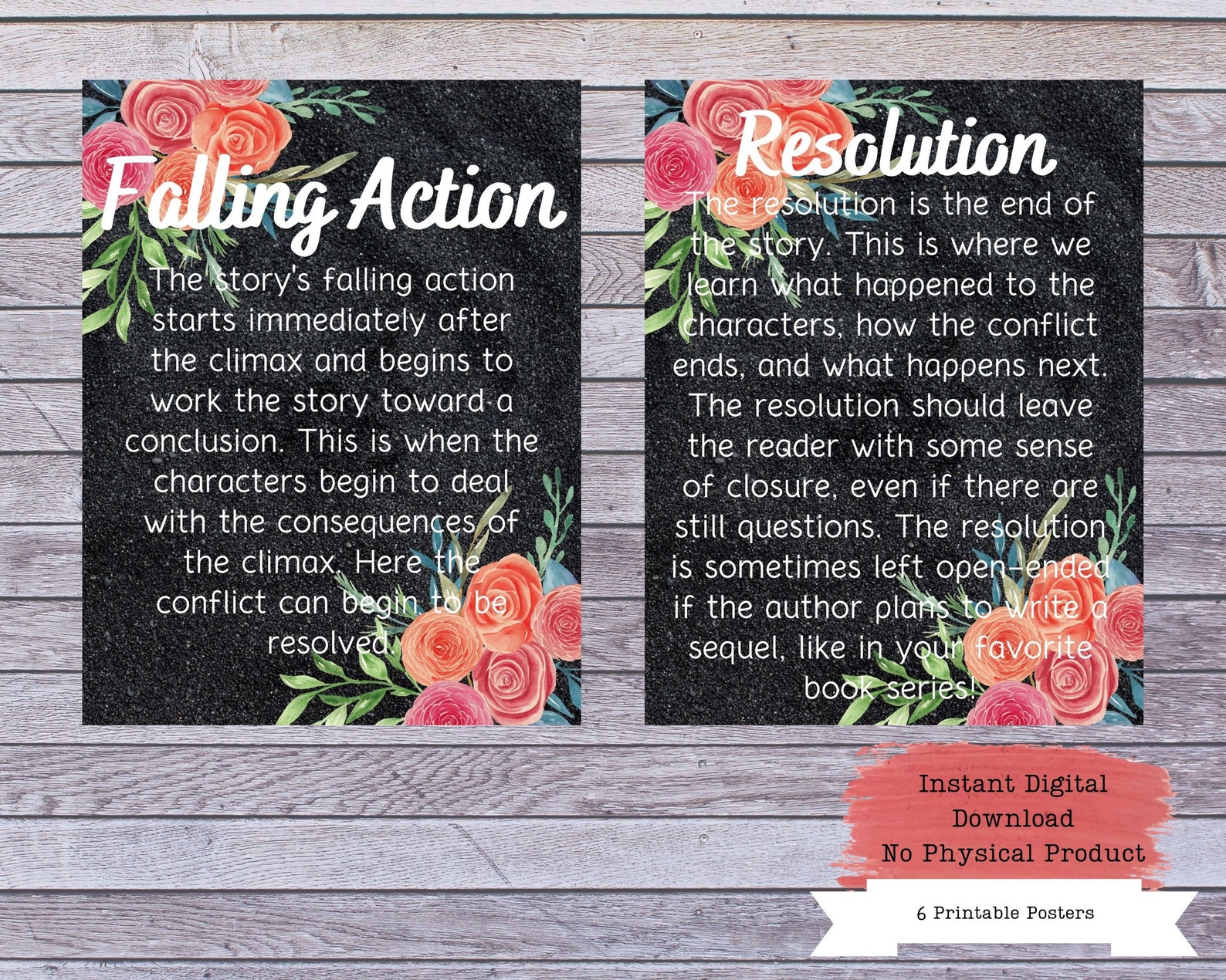 Parts of a Story Printable Poster Set Plot Posters Literary - Etsy