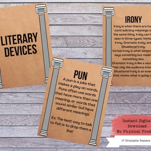 Printable Poster Set, Literary Posters, Literary Devices, Literature ...