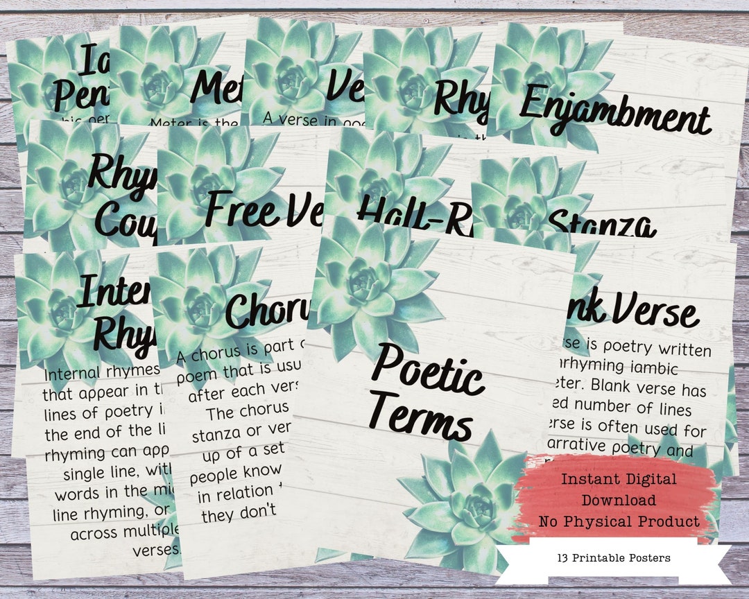 Poetry Terms Printable Poster Set, Literary Devices, Literature Poster ...