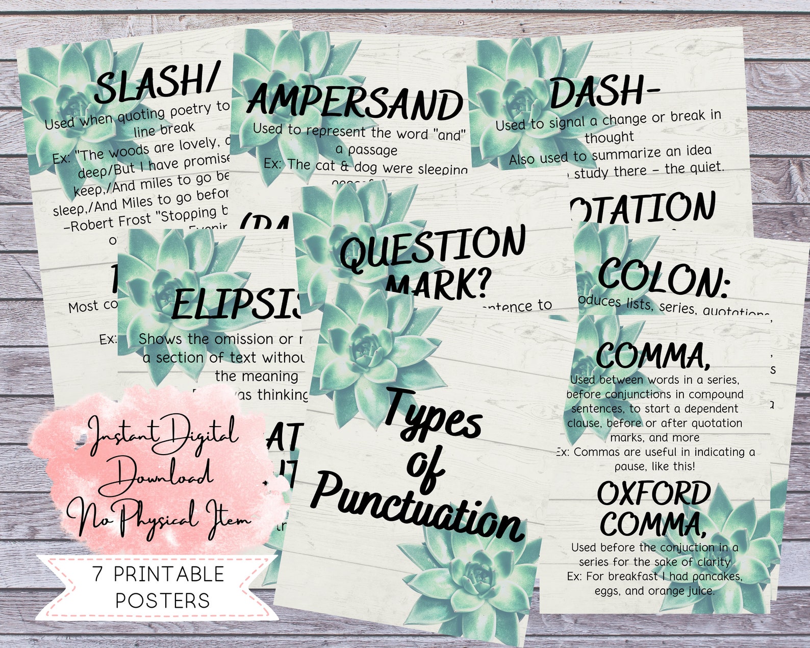 Printable Poster Set Punctuation Poster Grammar Poster High - Etsy