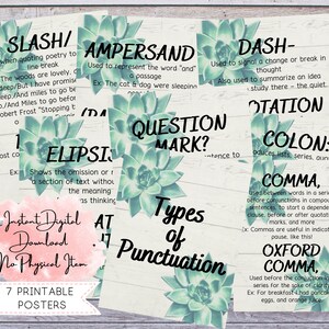Printable Poster Set, Punctuation Poster, Grammar Poster, High School ...