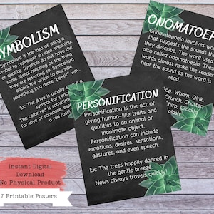 Printable Poster Set, Literary Posters, Literary Devices, Literature ...