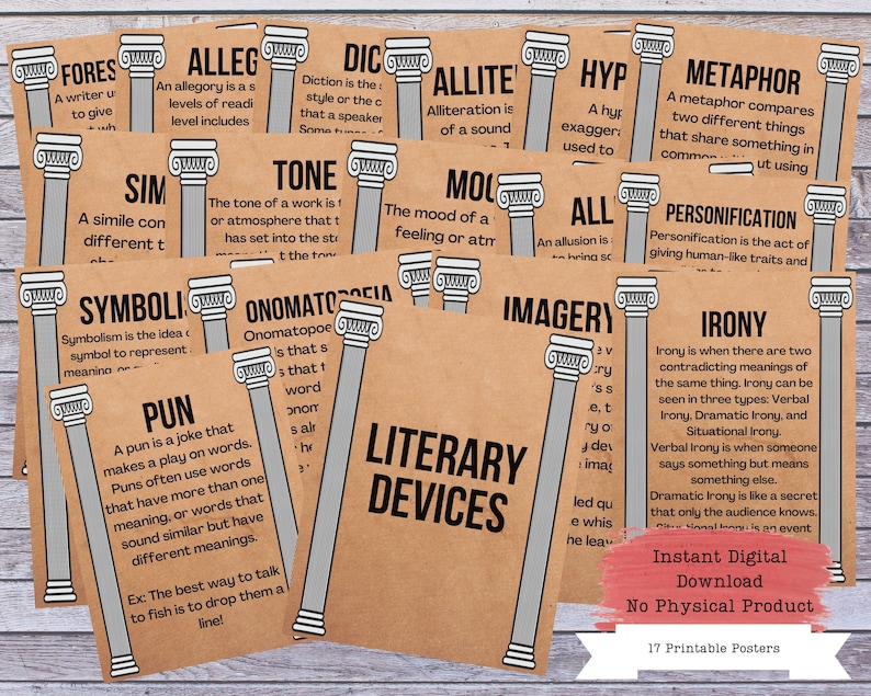 Printable Poster Set Literary Posters Literary Devices - Etsy