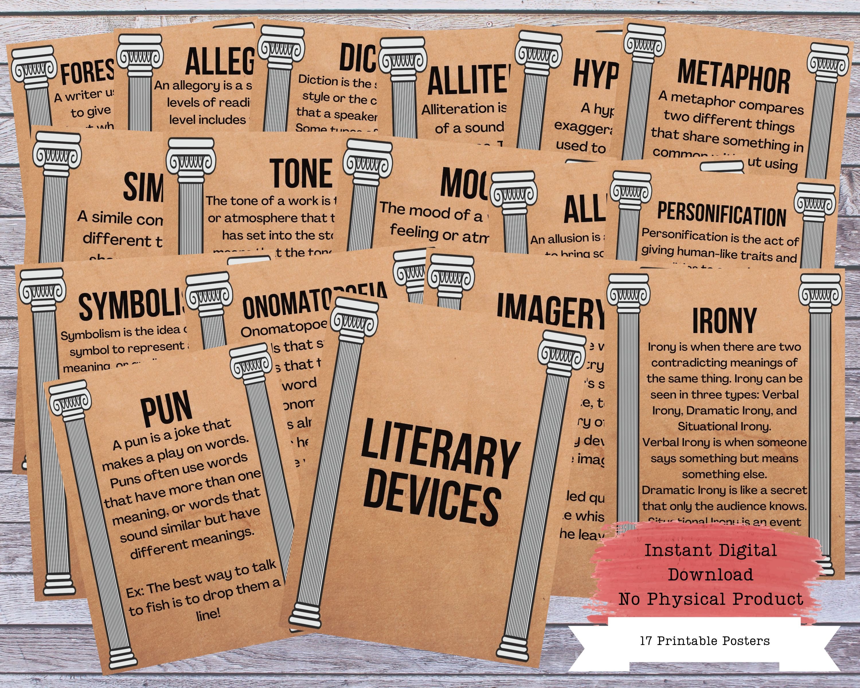 Printable Poster Set, Literary Posters, Literary Devices, Literature ...