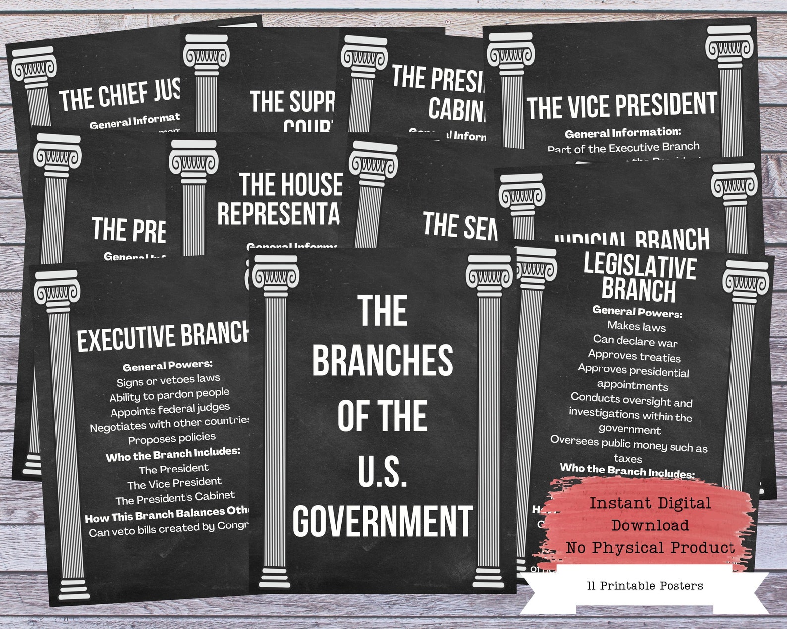 US Government Posters History Decor History Poster Social - Etsy