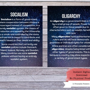 Types of Government Posters, History Poster, Social Studies, History ...