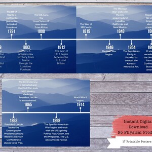 US History Timeline Printable Posters, Social Studies, History Class ...