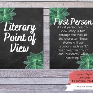 Literary Point of View Printable Poster Set, Literature Poster, High ...