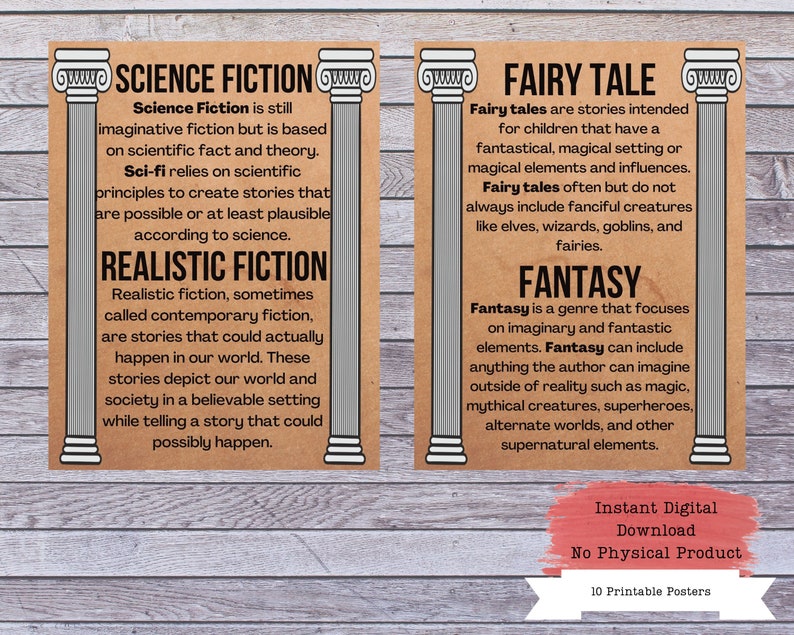 Fiction Literary Genres Printable Poster Set, Literary Posters ...