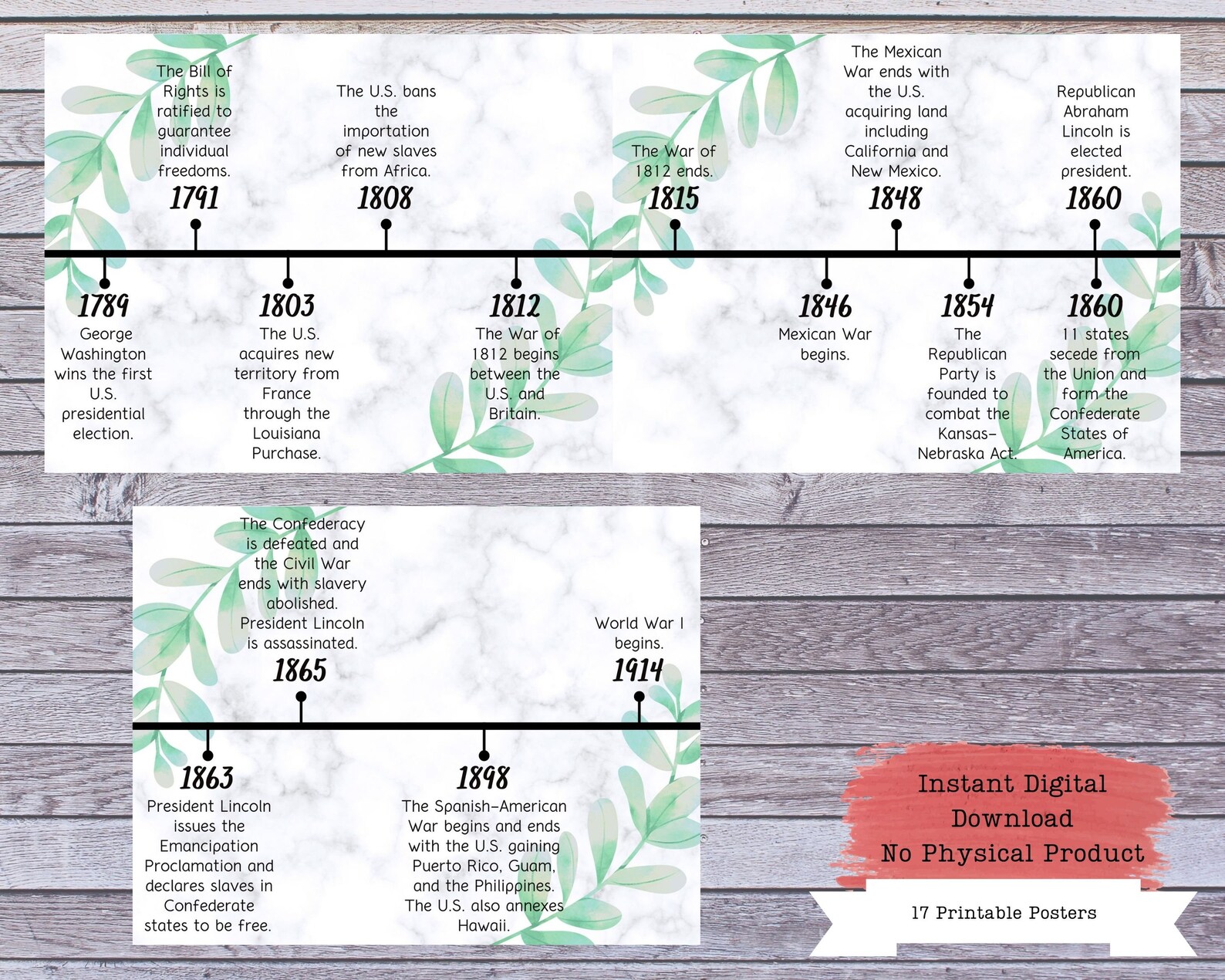 US History Timeline Printable Posters Social Studies History - Etsy