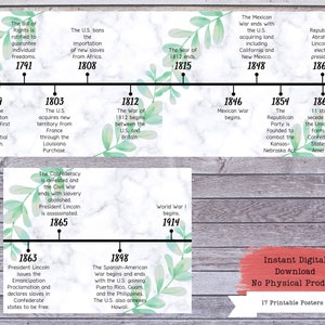 US History Timeline Printable Posters, Social Studies, History Class ...