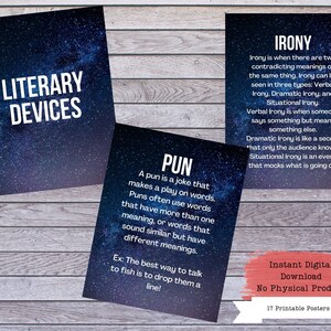 Printable Poster Set, Literary Posters, Literary Devices, Literature ...