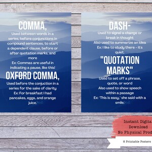 Printable ELA Poster, Punctuation Poster, English Teacher, Classroom ...