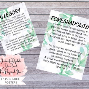Printable Poster Set, Literary Posters, Literary Devices, Literature ...