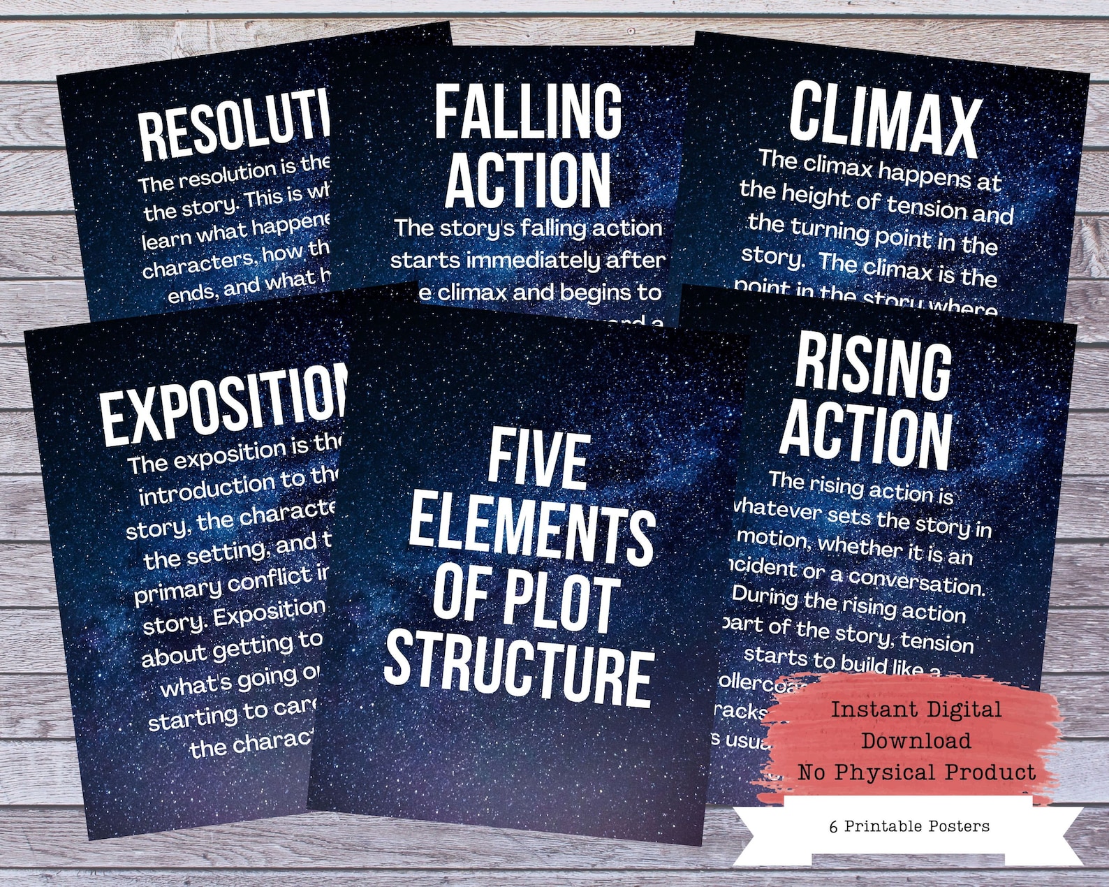 Parts of a Story Printable Poster Set Plot Posters Literary - Etsy