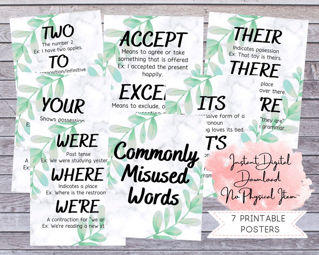 Printable Poster Set, English Posters, Classroom Decor, Grammar Poster ...
