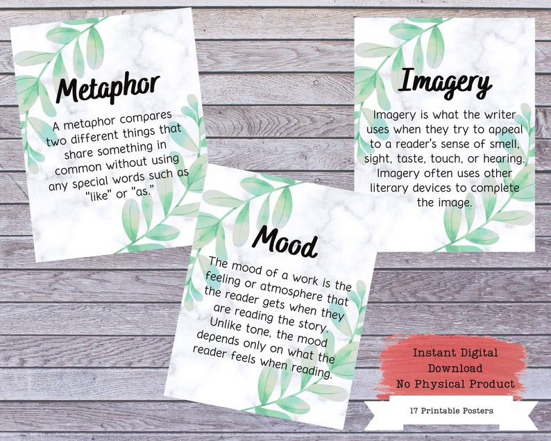 Poetry Printable Poster Set, Literary Devices, Literature Poster, High ...