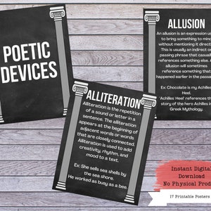 Poetry Printable Poster Set, Literary Devices, Literature Poster, High ...