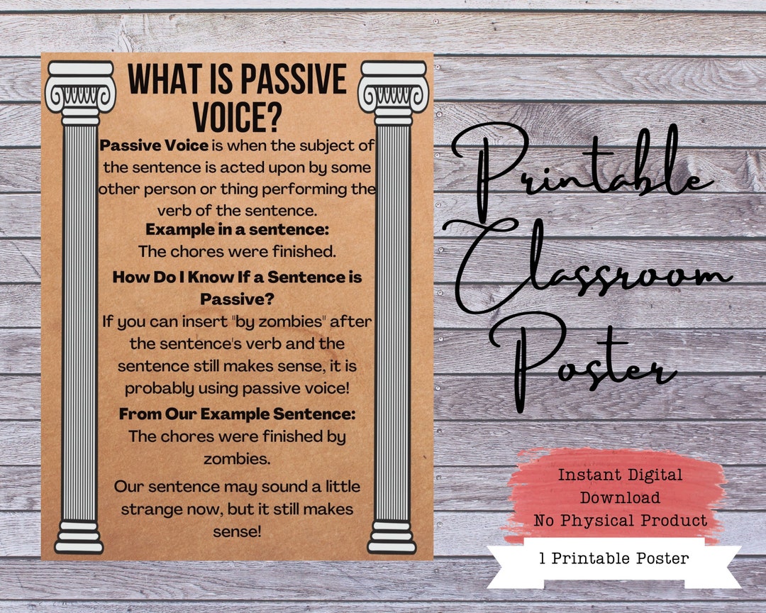 Passive Voice Classroom Poster, English Class Poster, Reading Classroom ...