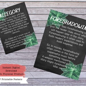 Printable Poster Set, Literary Posters, Literary Devices, Literature ...